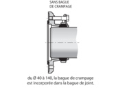 Adaptateur à bride fonte - Double boulonnage - Verrouillé | PUM